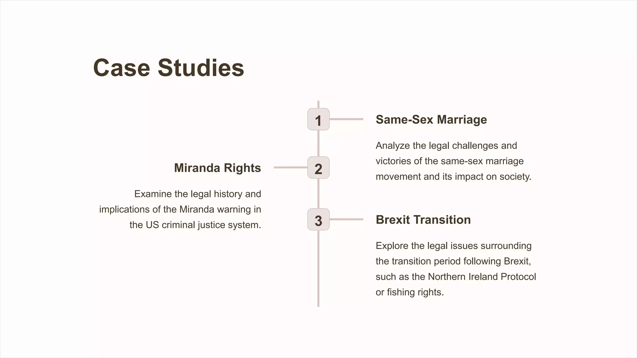 Law-Dissertation-Topics.pptx