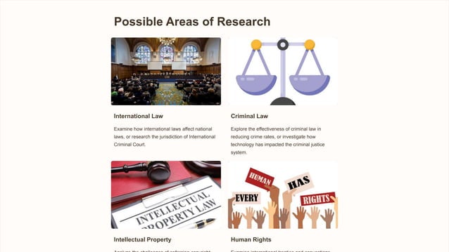 Law-Dissertation-Topics.pptx