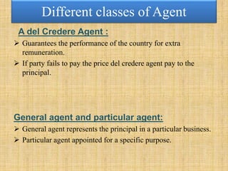 Law of Agency | PPTX