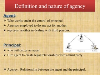 Law of Agency | PPT