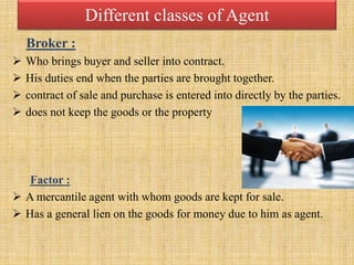 Law of Agency | PPT