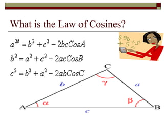 Law Of Cosines Presentation | PPT