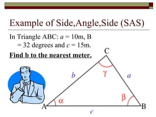 Law Of Cosines Presentation | PPT