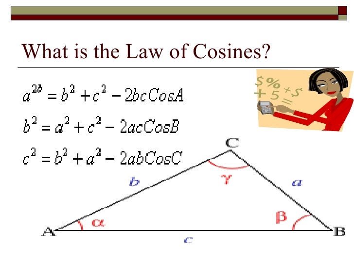 Law Of Cosines Presentation