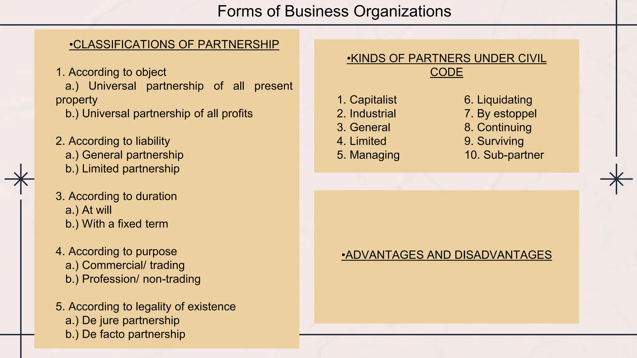 Law-on-Partnership-and-Corporation business org | PPTX