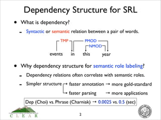 Retrieving Correct Semantic Boundaries in Dependency Structure | PPT