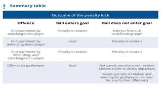 LAW 14-WPS Offffffffficeeeeeeeeeeee.pptx