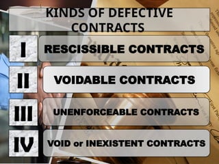 LAW 1 DEFECTIVE CONTRACTS REPORT BSBA.pptx