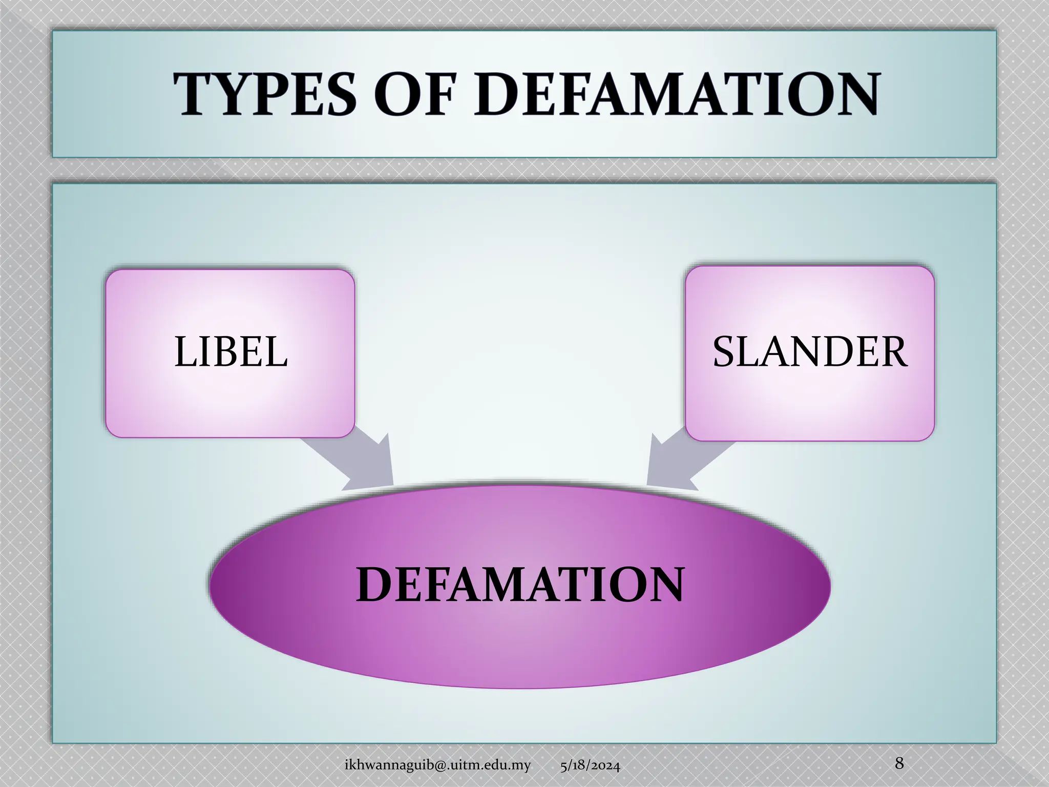LAW245 Defamation powerpoint notes for uitm students | PPTX
