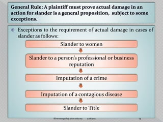 LAW245 Defamation powerpoint notes for uitm students | PPTX