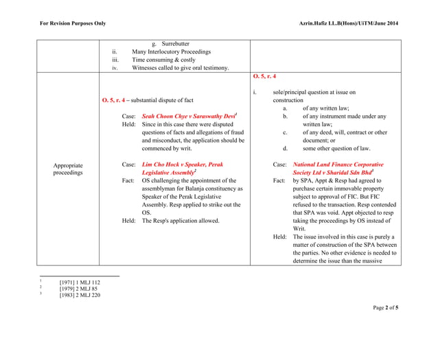 Modes of Originating Process - For Revision Purposes Only | PDF | Law