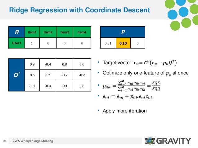 Fast ALS-Based Matrix Factorization for Recommender Systems