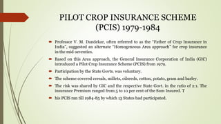 Law and Agriculture PPT- SHIVANI SINGH(128).pptx