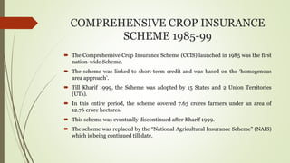 Law and Agriculture PPT- SHIVANI SINGH(128).pptx