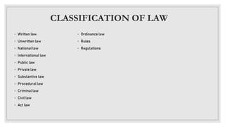 LAW AND CONSTITUTION | PPTX