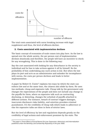 Social Norms and Law | PDF