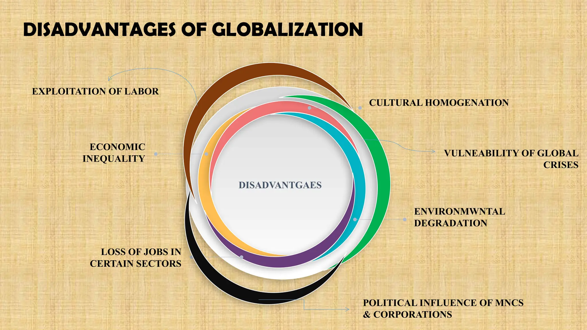 LAW AND JUSTICE IN GLOBAL WORLD - Copy.pptx