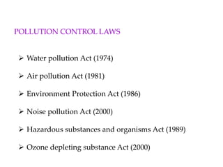 Law, Policies and Conventions | PPTX