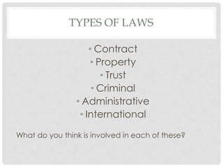Law and you | PPT | Free Download
