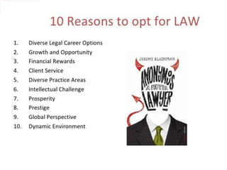 Law as a career | PPTX