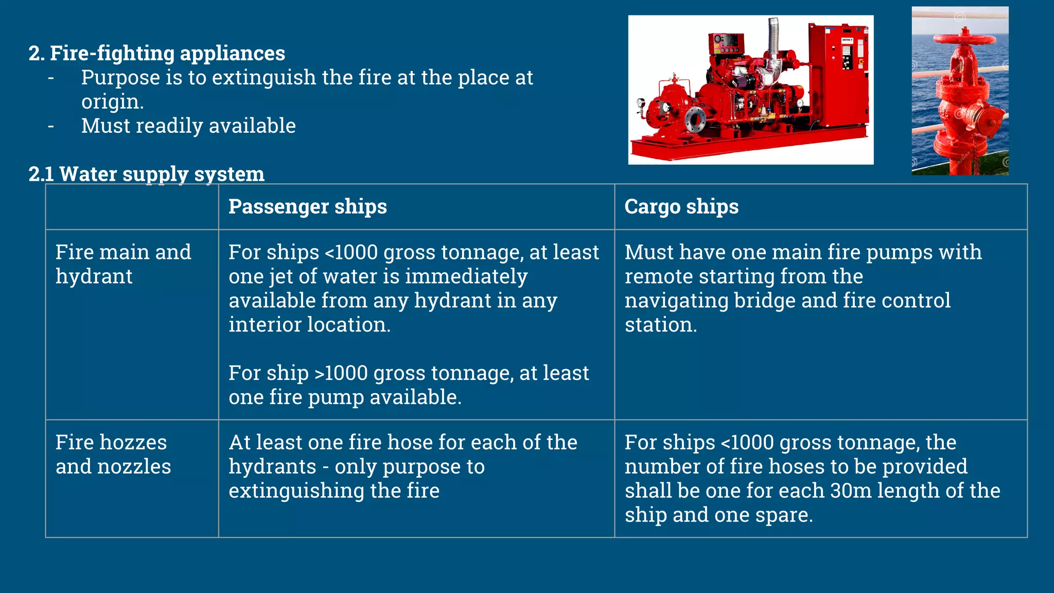 SOLAS - Chapter II-2 - Construction - Fire protection, fire detection ...