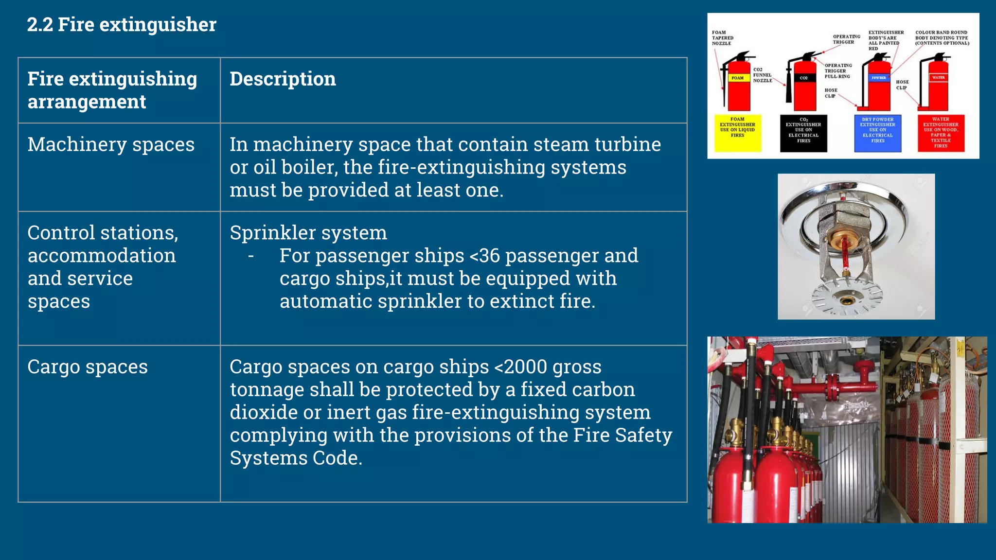 SOLAS - Chapter II-2 - Construction - Fire protection, fire detection ...