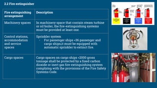 SOLAS - Chapter II-2 - Construction - Fire protection, fire detection ...