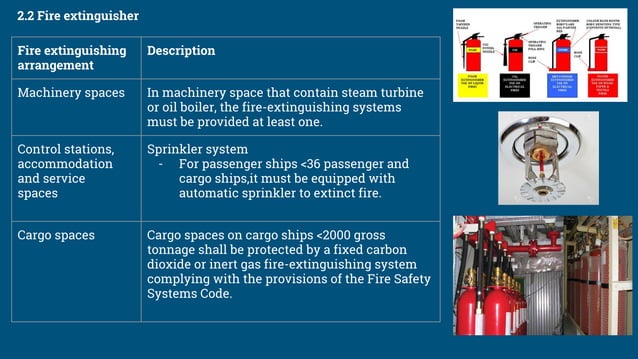 SOLAS - Chapter II-2 - Construction - Fire protection, fire detection ...