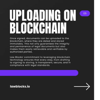 Law Blocks AI Features - AI for all your legal need | PDF