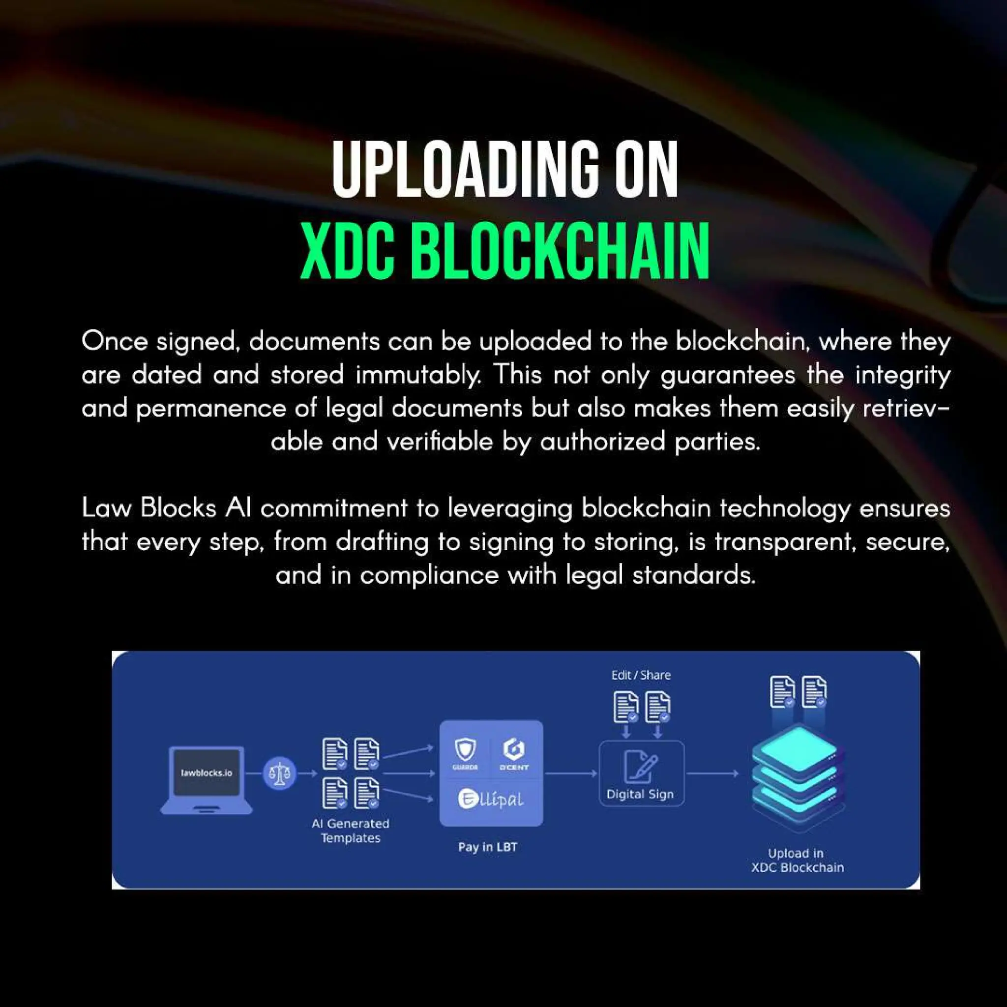 Law Blocks AI - Key Features and Functionalities | PDF