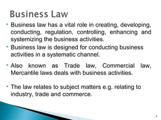 Law & business law | PPT
