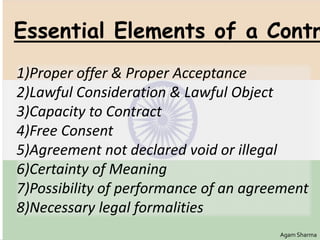 Law contract act And essential elements | PPTX | Law