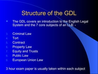 Law Conversion | PPT