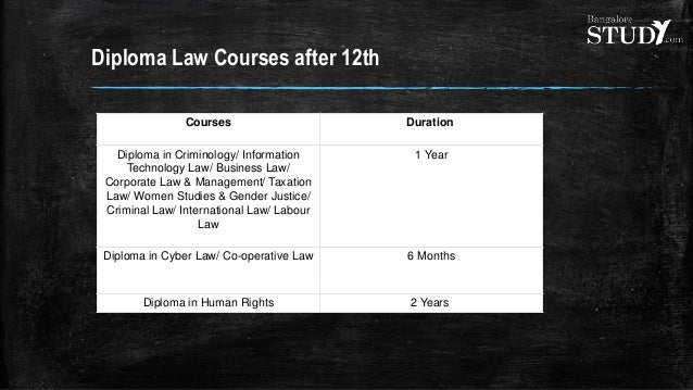 Law Courses after 12th | PPTX