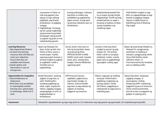 Grade 5 Financial Literacy and Values Education Lesson Plan | DOCX