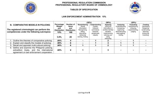 Law Enforcement and Administration (2).docx