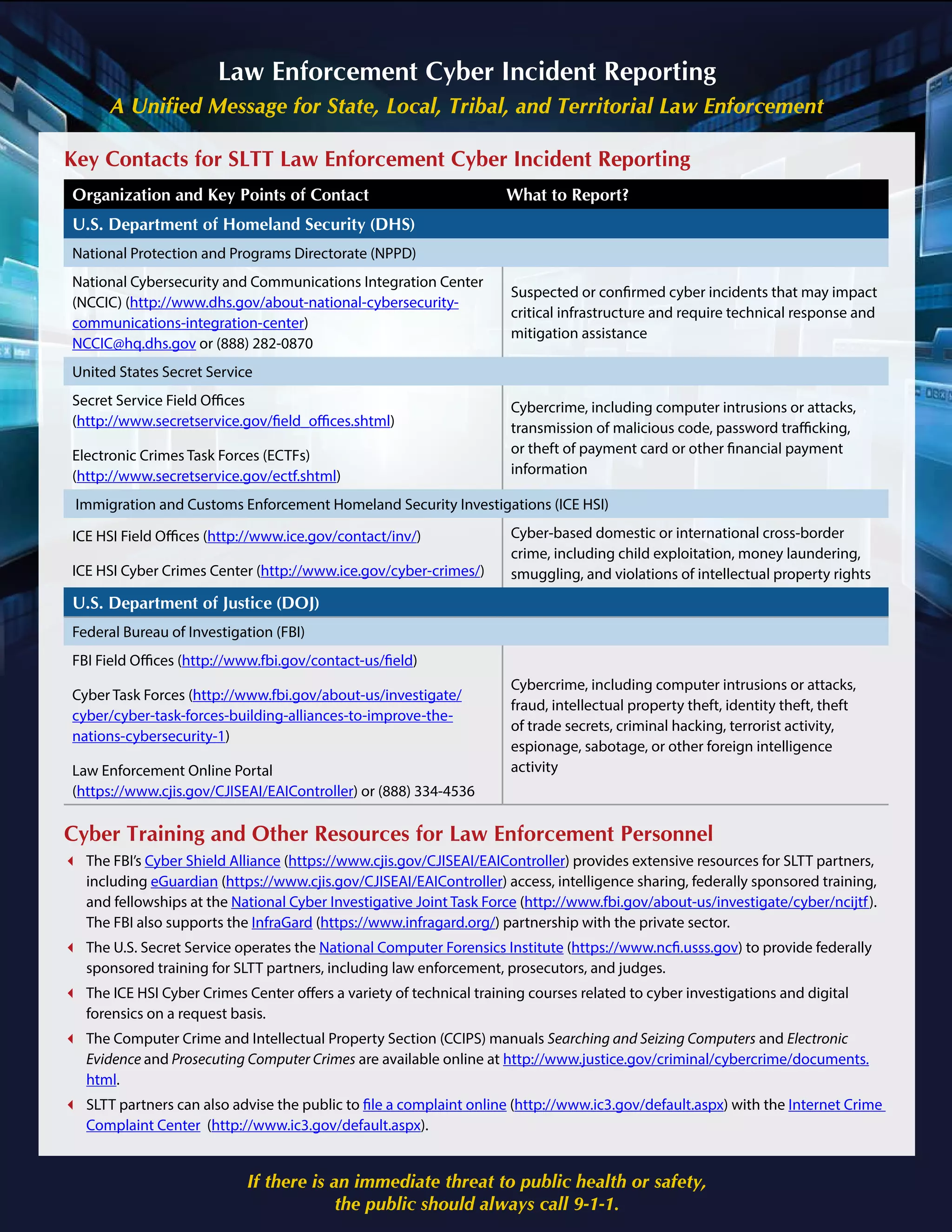 Law Enforcement Cyber Incident Reporting | PDF
