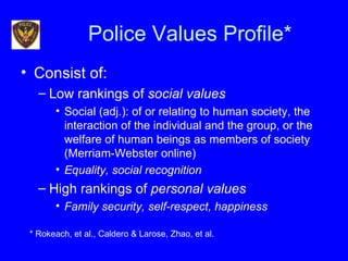 Law Enforcement Job Design For Self Motivation | PPT