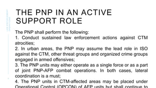 Law Enforcement Operations Operations w/ Crime Mapping | PPTX