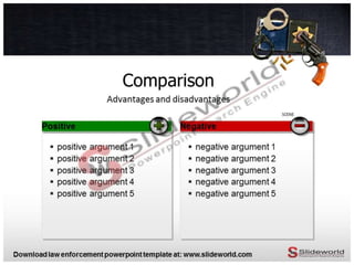 law enforcement powerpoint template - Slide World | PPTX | Computer ...
