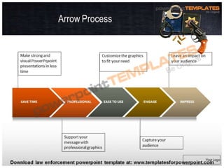 law enforcement powerpoint template - Templates For PowerPoint | PPT