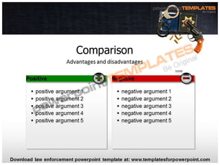 law enforcement powerpoint template - Templates For PowerPoint | PPTX