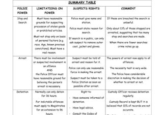 Law-Exchange.co.uk Shared Resource | DOC