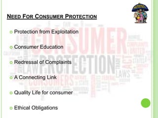 Need For Consumer Protection