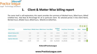 Law firm accounting and finance | PPTX