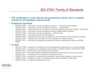 Law firm information security overview focus on encryption by dave ...