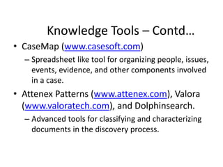 Law Firm Practice | PPTX