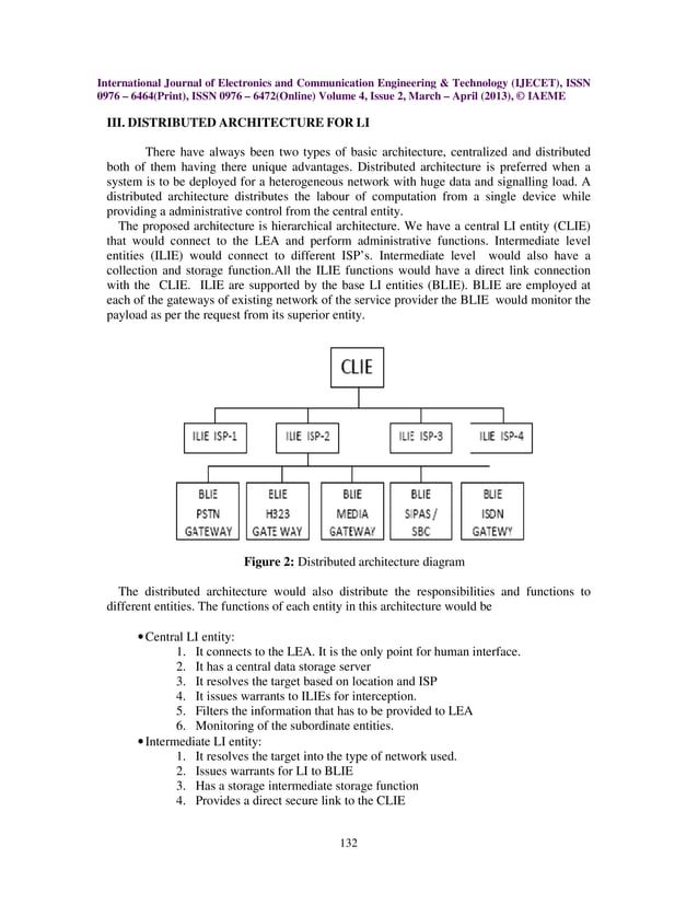 Lawful interception monitoring using distributed architecture for ngn 2 ...