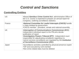 Legal and Technical Standards for Lawful Intercepts | PPT