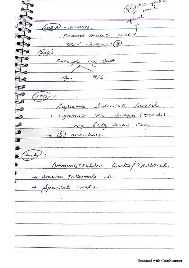 Law GAT short notes.pdf